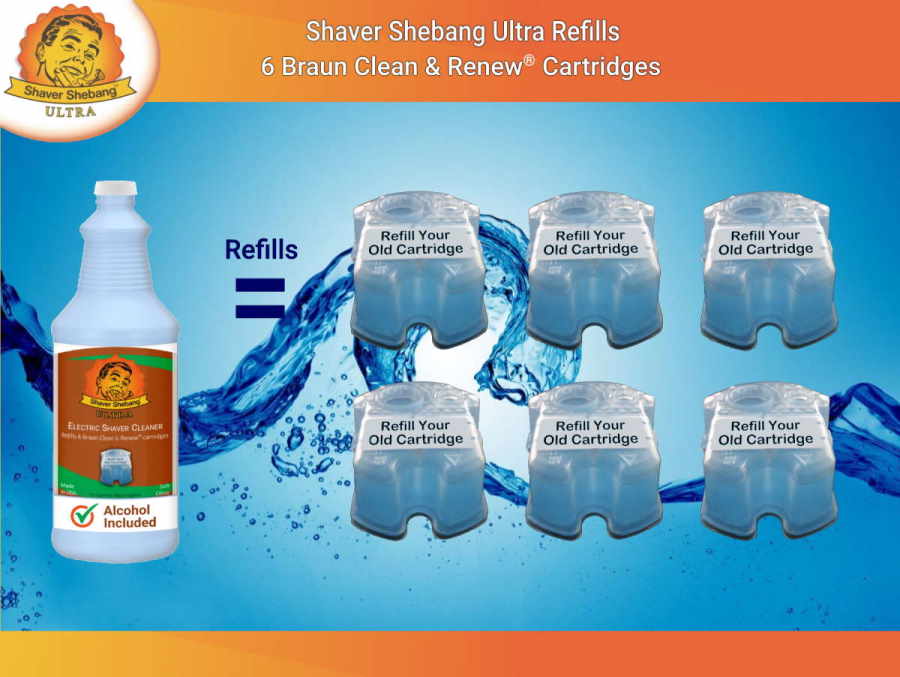 Shaver Shebang Electric Shaver Cleaners